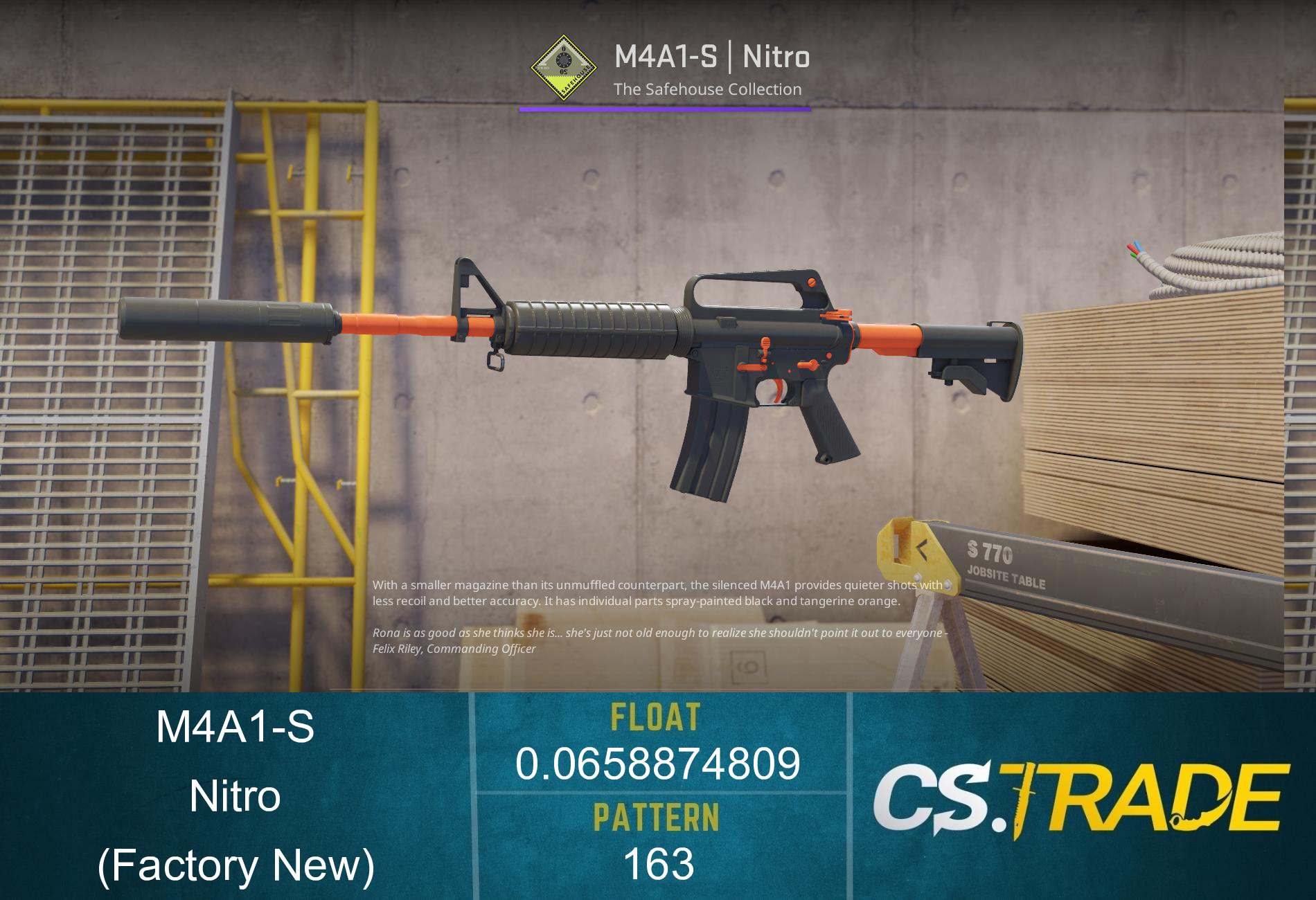 M4A1-S | Nitro CS:GO & CS2 Skin - CS.TRADE Wiki